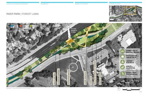 Los Angeles River Valley Bikeway and Greenway Design Completion Project ...