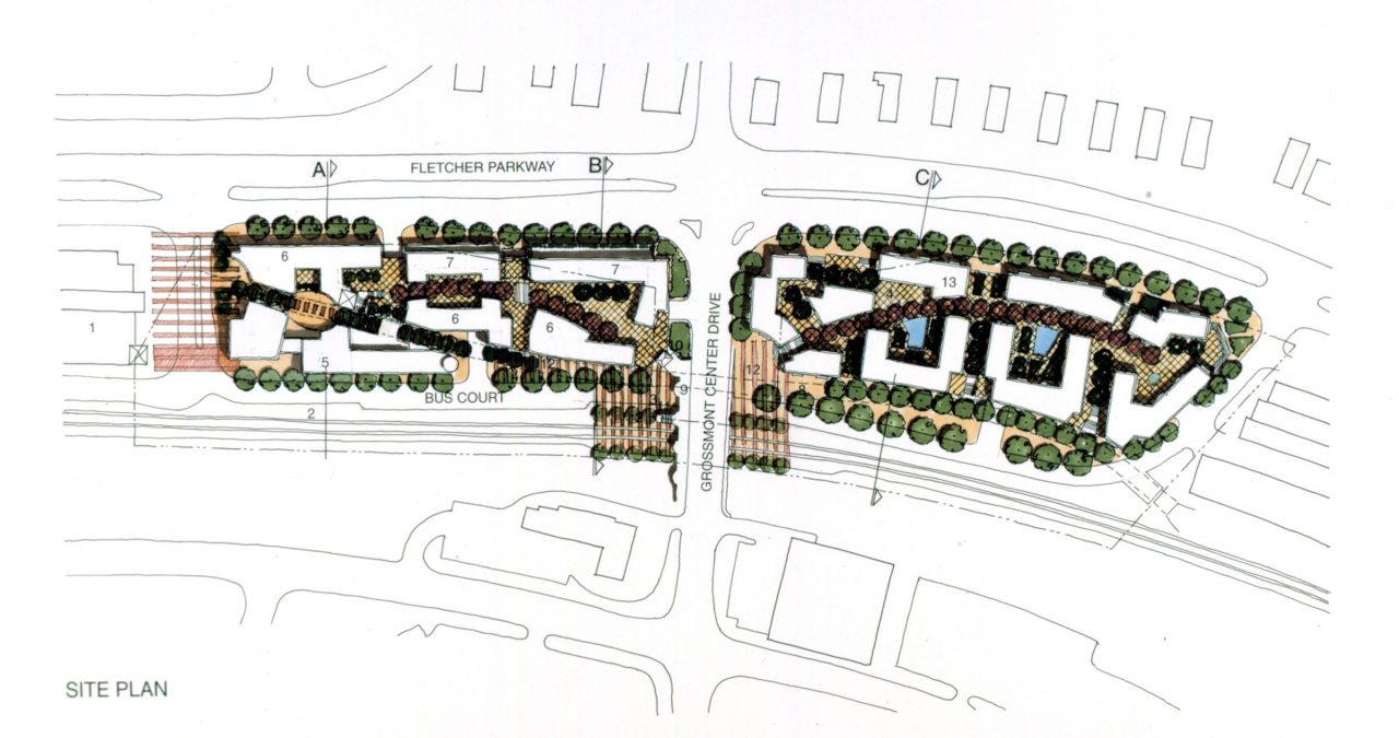 Grossmont Trolley Station Transit-Oriented Development Feasibility ...
