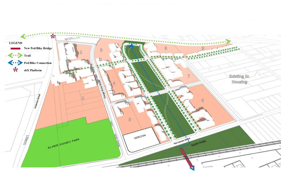 Loma Linda University Health (LLUH) Master Plan | Gruen Associates